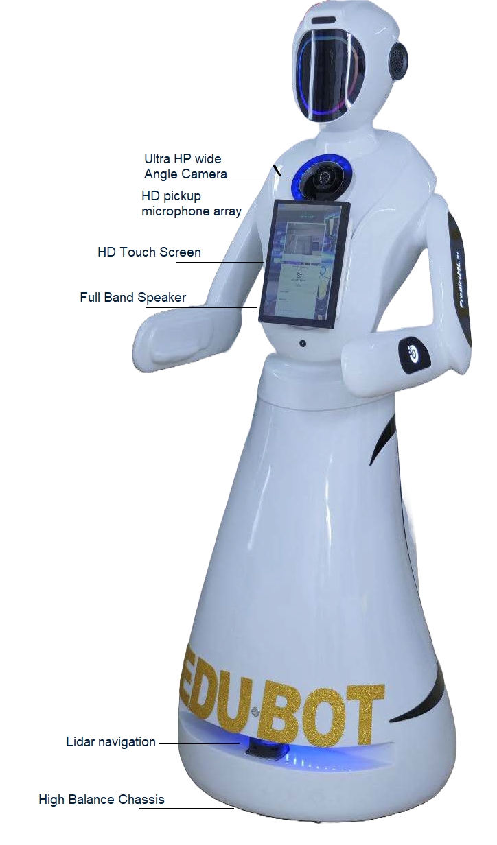 EDUBOT: AI-Powered Humanoid Robot for Schools | PredictML.ai